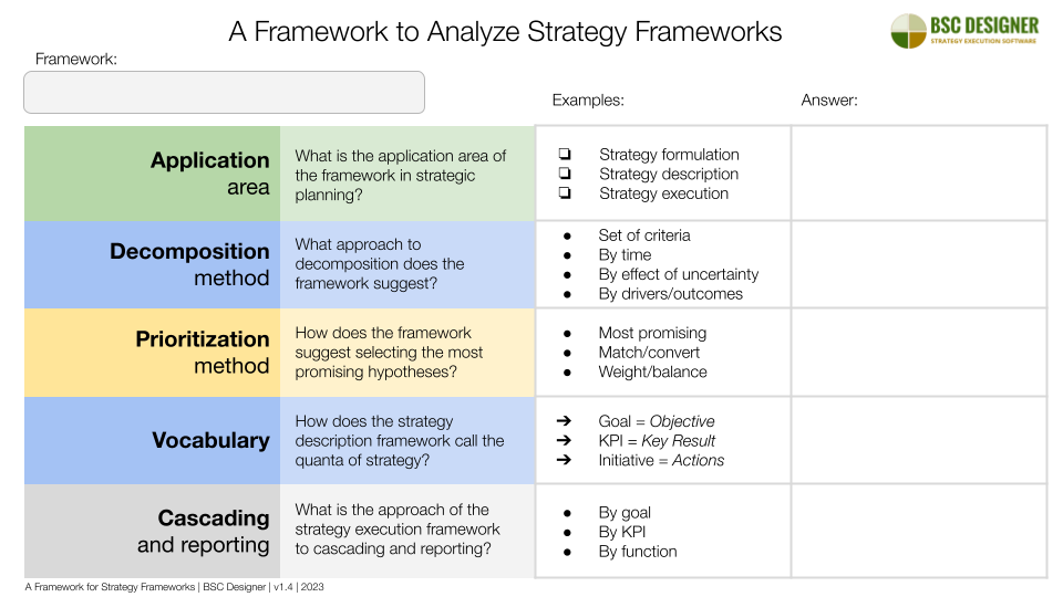 Framework Framework