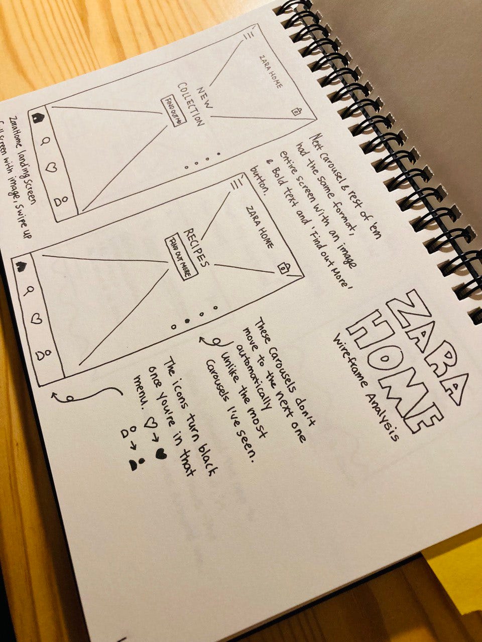 Hand-Sketching ZARA HOME — Pt.1. It’s been a while since the last post ...