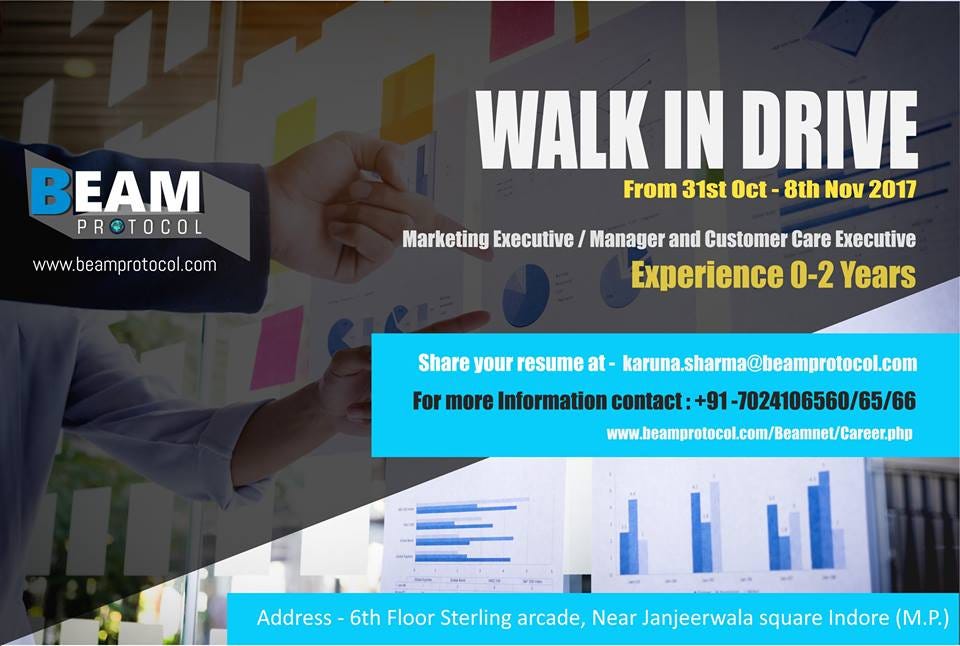 WE ARE HIRING. We are looking for Marketing… | by Beam Protocol | Medium