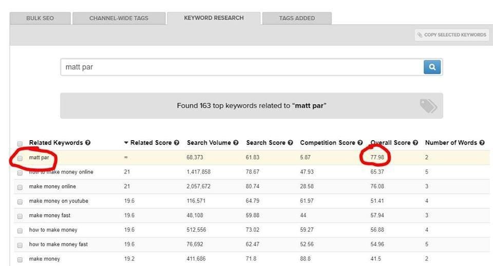 How I Run 12 Profitable Youtube Channels And Make 7 Figures From Them