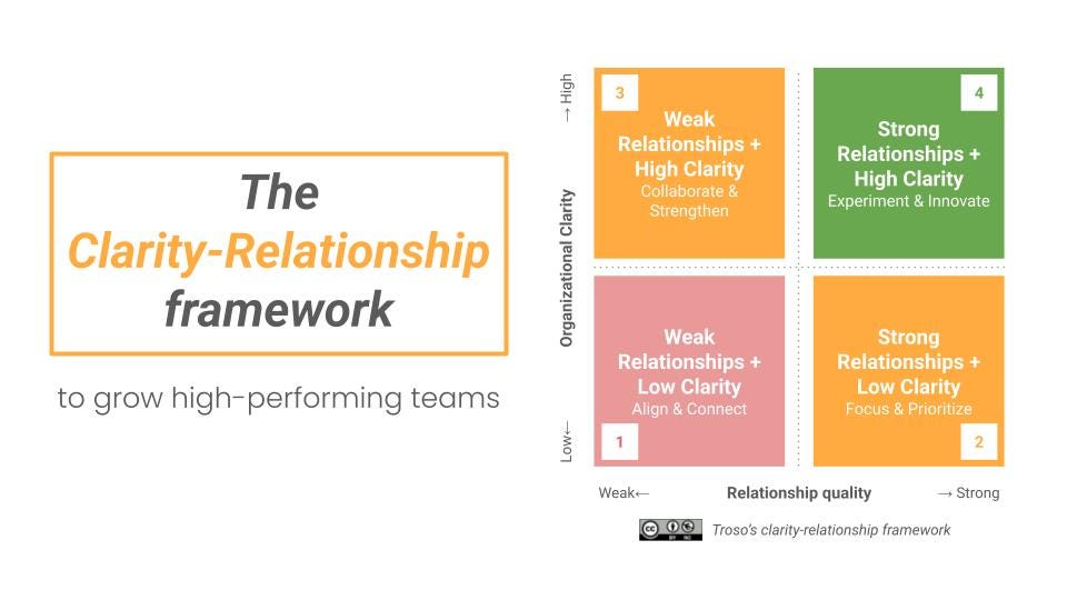 There is no magic formula for the perfect goal — why quality ...