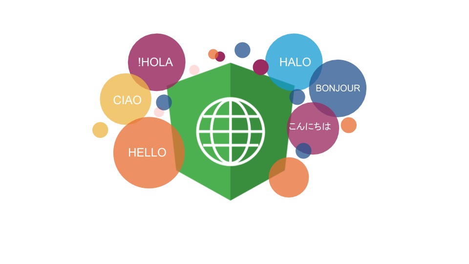Angular localization with Ivy. Part of the new Angular rendering… | by Pete Bacon Darwin ...