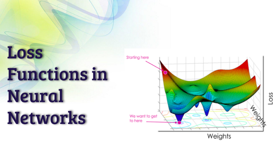 Everything You Need To Know About Loss Functions Part 1 By