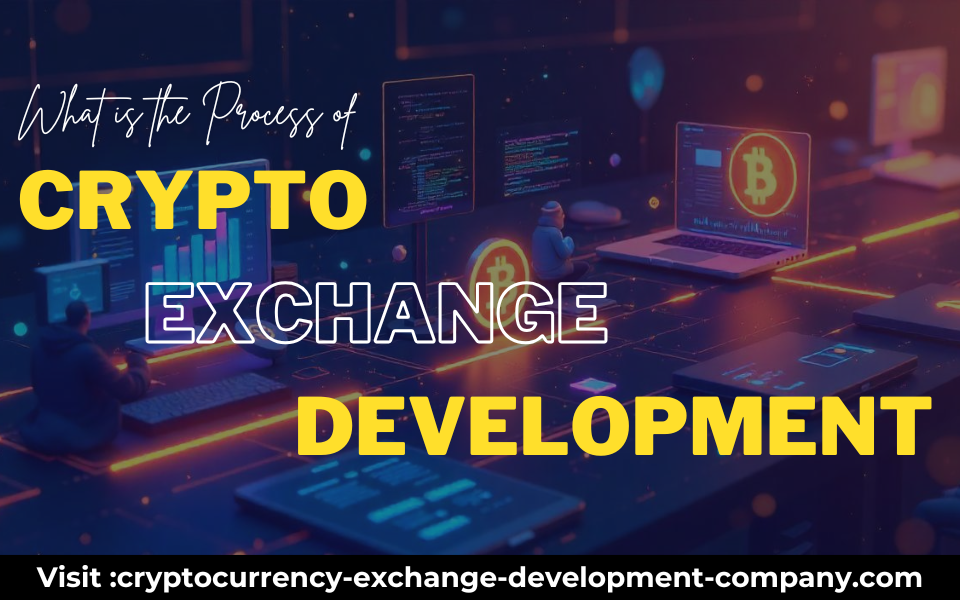What is the Process of Crypto Exchange Development in 2025? | by ...