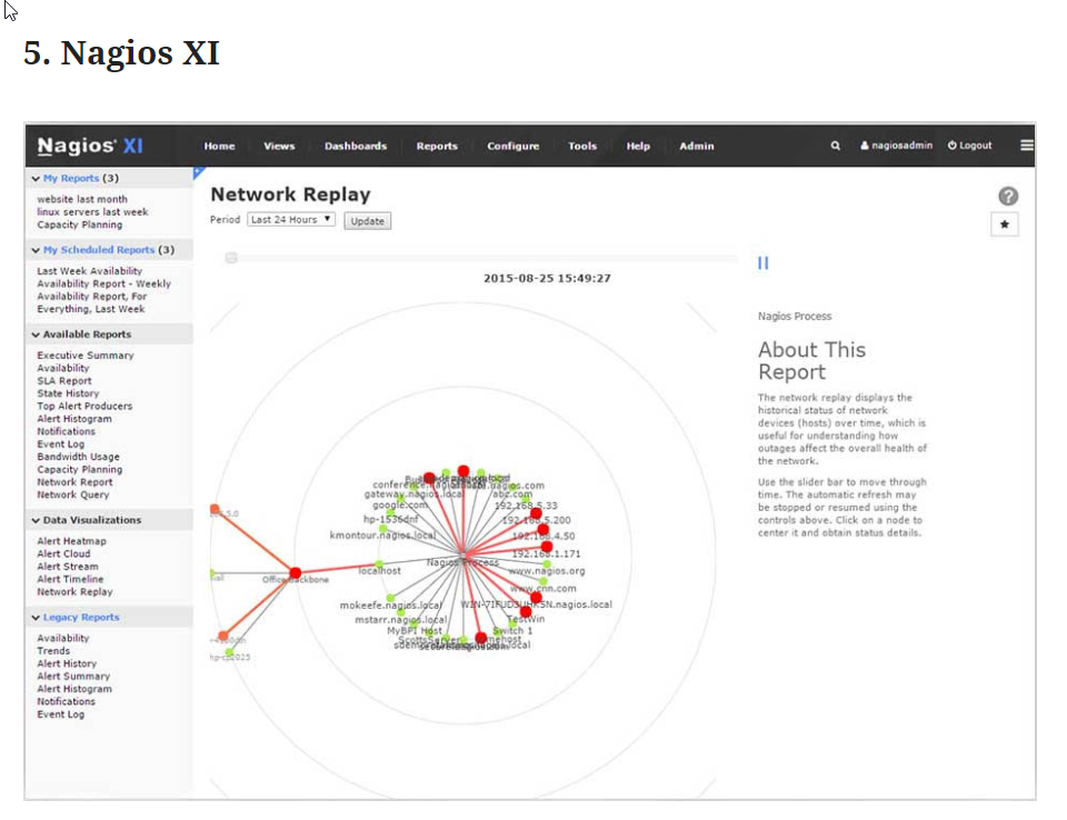 TryHackME — NAX- walkthrough. Firstly need to read carefully the… | by savas saygili | Medium