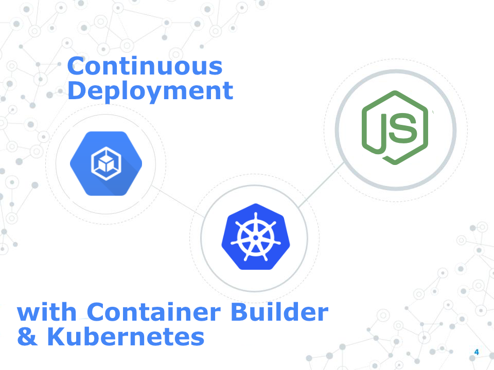 NodeJS Continuous Deployment in Google Cloud with Kubernetes ...