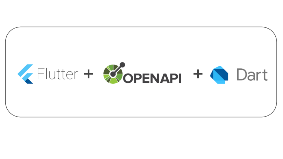 Accelerate Flutter development with OpenAPI and Dart code generation ...