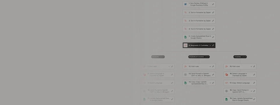 AI developer - Mizanur Rahman - Medium