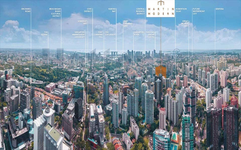 Martin Modern Website Official | Official | martinmoderndist9 | by ...