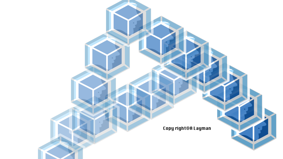 A Better Process to Move Embedded AMD modules from the HTML/CSHTML ...
