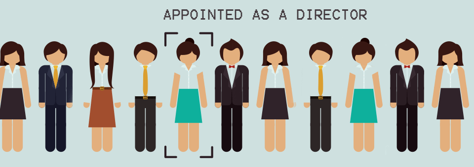 HOW TO ADD ADDITIONAL DIRECTORS TO AN EXISTING COMPANY | by pearl ...
