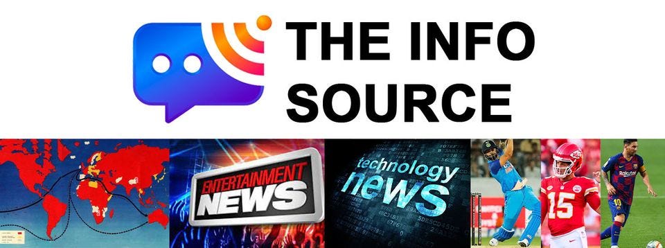 The Info Source: Your Ultimate Destination for Credible Information ...