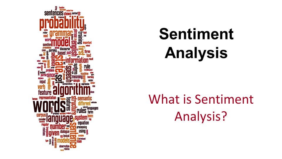 Sentiment Analysis on IMDb Movie Reviews | by Rahul Mishra | Medium