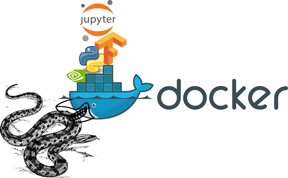 How Docker changed my life. Deploying machine learning has never… | by ...
