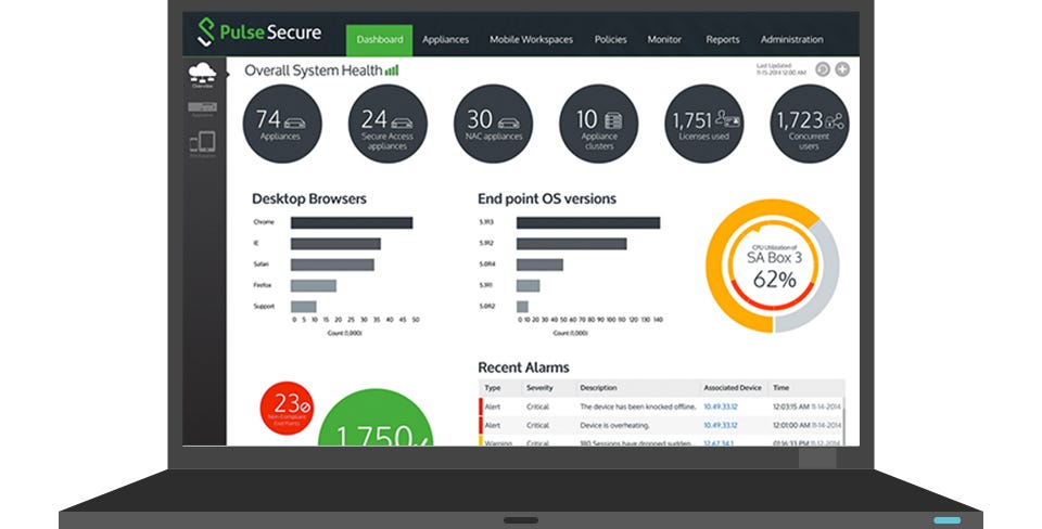 Pulse Secure introduce Pulse Connect Secure (PCS) version 9.0R1 | by ...