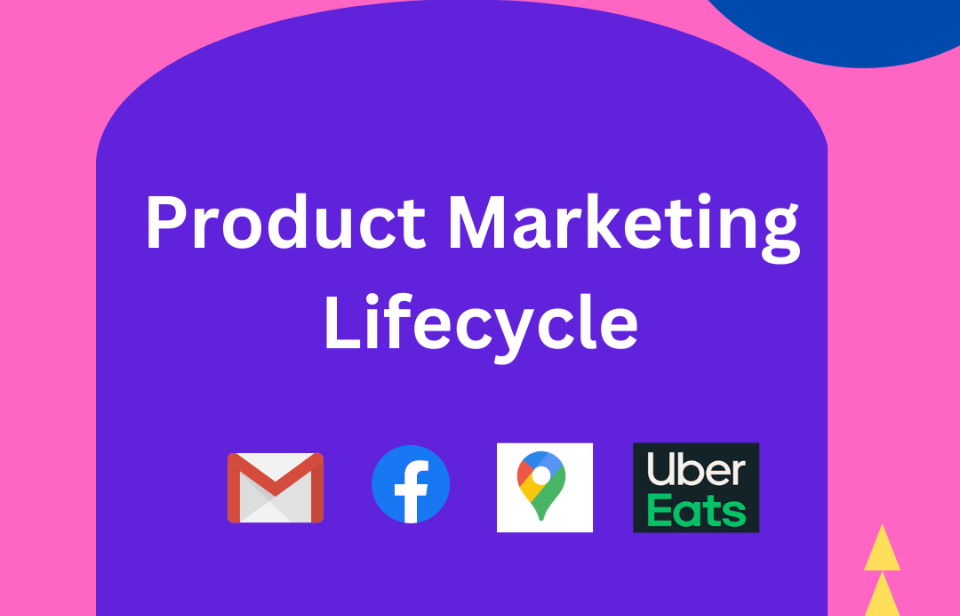 3 Main Cycles of Product Marketing | by Jonathan Muttiah | Medium
