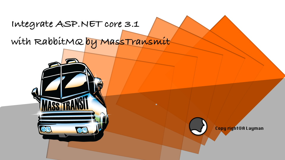 Service Fabric part.4 — Integrate ASP.NET core 3.1 with RabbitMQ by MassTransmit | by Jen-Hsuan ...