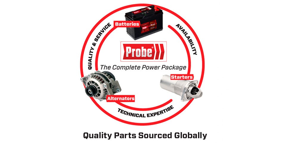 Everything You Sort of Wanted to Know About Car Batteries | by ...