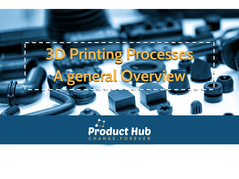 3D Printing Processes — A General Overview | by Harsh Rane | Medium