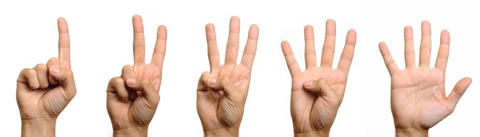 Scrum Masters: Tracking your team’s confidence | by Brett Fitzgerald ...