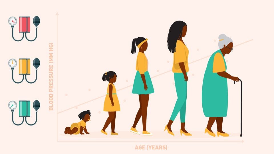 Linear vs. Logistic Regression Explained with Code, Visuals, and Real ...