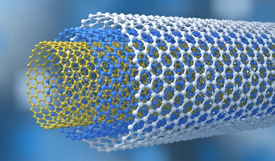 Nanotechnology Enhanced Spinal Fusion Devices for Bone Growth | by The ...