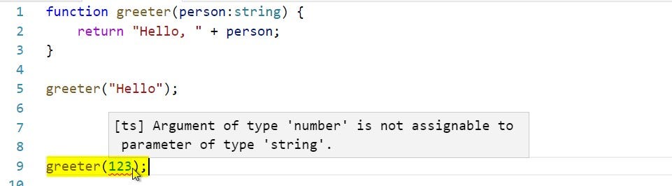 Why TypeScript. TypeScript is a free and open-source… | by Shaik ...