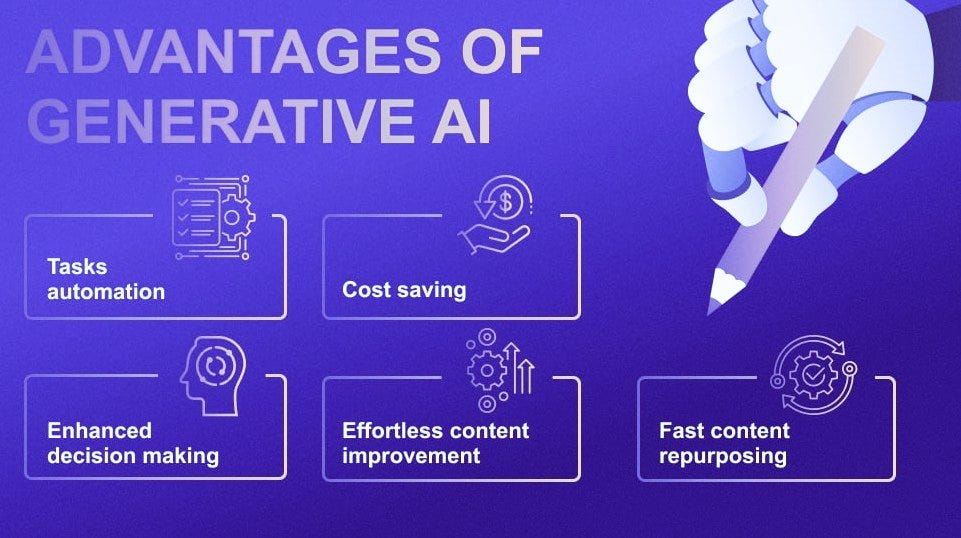 Product development can benefit from the inclusion of Generative AI Generative #AI is being ...