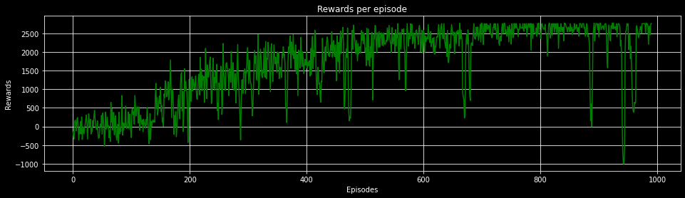 Scalable Reinforcement Learning Using Azure ML and Ray | by Srikanth Machiraju | Towards Data ...