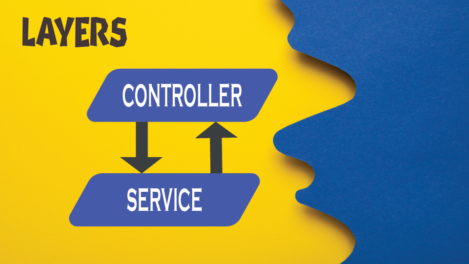 Why and How to Use Controller and Service Layers in Spring Boot. Let’s ...