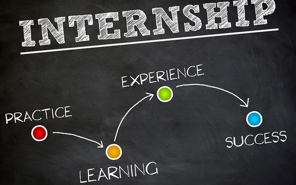 Summer Internship-Online Transport Management System | by Ketul mehta ...
