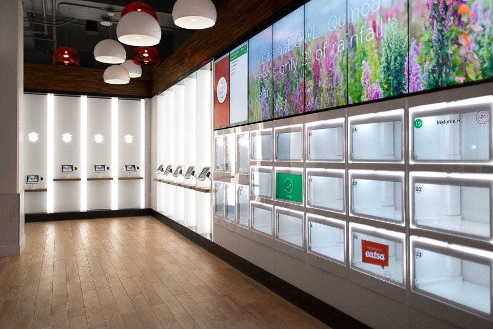 Automation in the Food Service Industry: Where we are now and what it ...