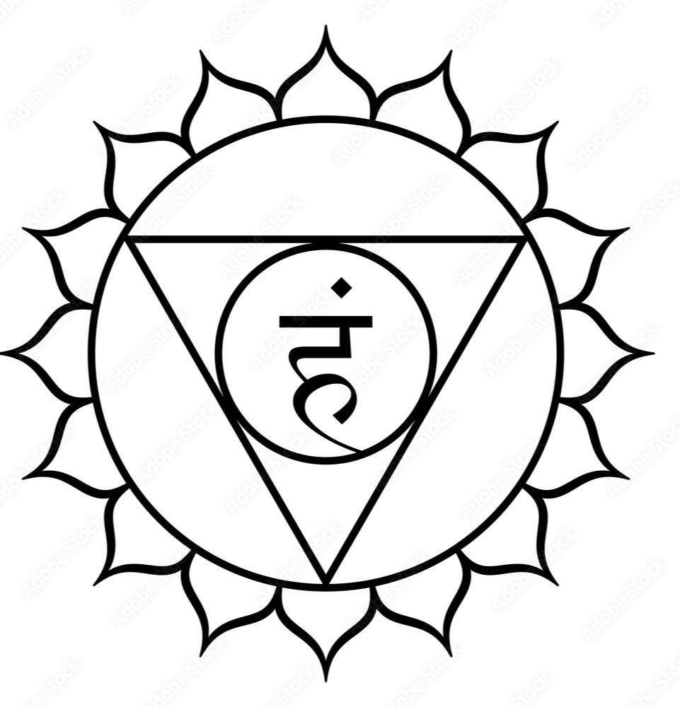 Thyroid and the Throat Chakra: A Holistic Perspective | by Pallavi R. 🦋 ...