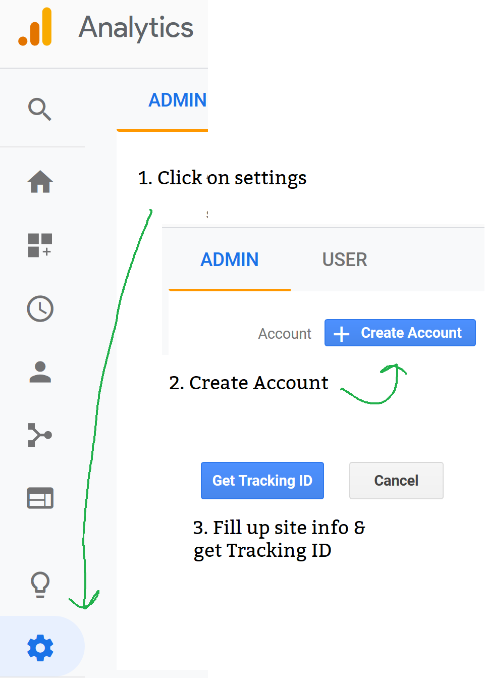 Setting up Google analytics with Gatsby | by sgpropguide | Medium