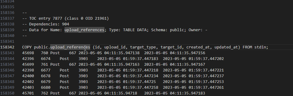 Postgresql 数据库使用 Psql 导入 Sql Honeymoose Medium 4245