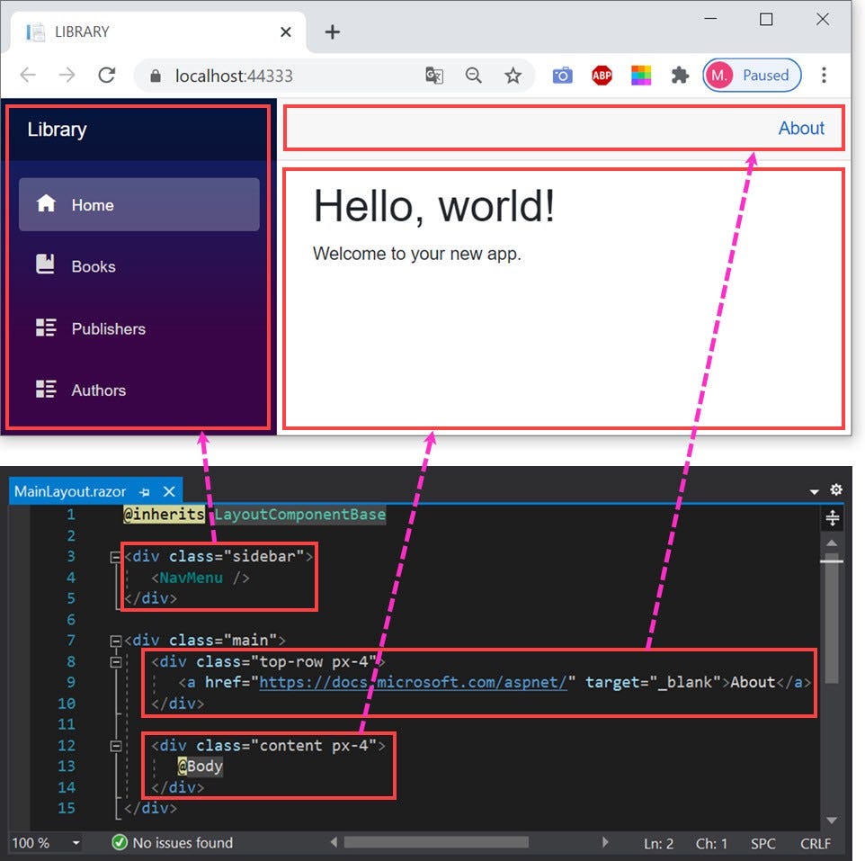 Proyek Blazor Server #5. Membuat dan menggunakan layout halaman | by M. Ramadhan | Telematika ...