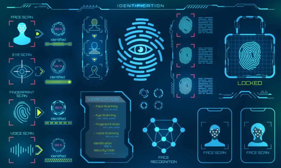 Understanding and Combating Biometric Spoofing | by Sarthak Jaybhay | Medium