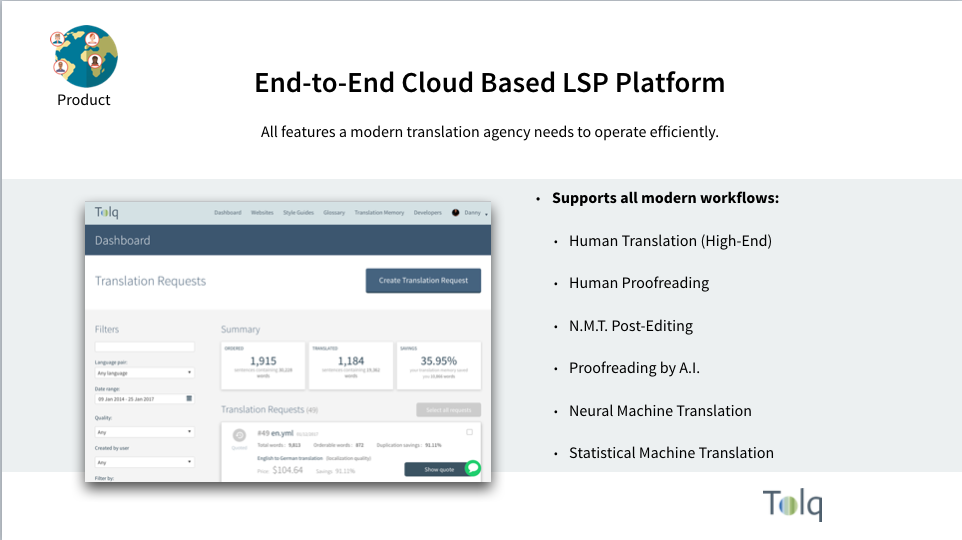 Optimizing LSP performance in the A.I. landscape | by Tolq.com | Tolq ...