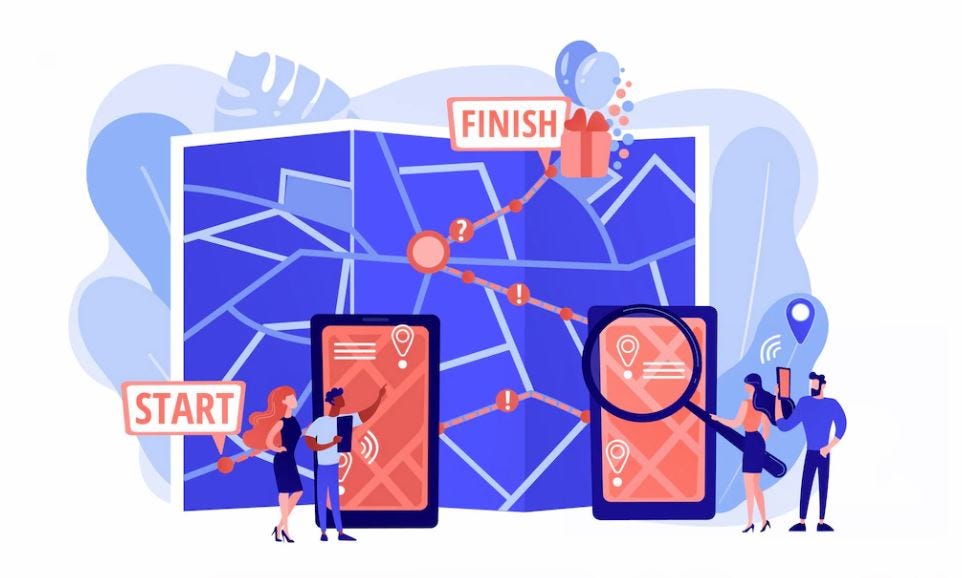 How to start a Profitable GPS tracking Business | by Distinguishedsite ...