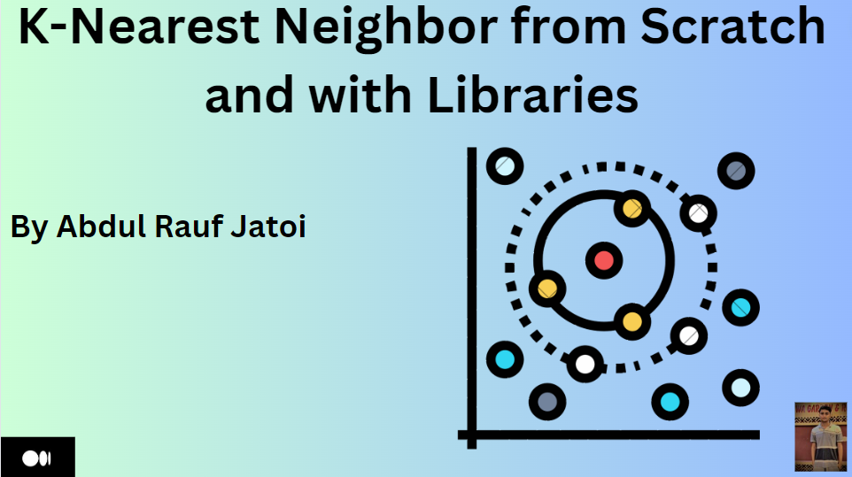 K-Nearest Neighbor from Scratch and with Libraries | by Abdul Rauf | Python in Plain English