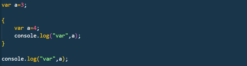 What exactly let,var,const in JS ? | by Yash Nikam | Medium