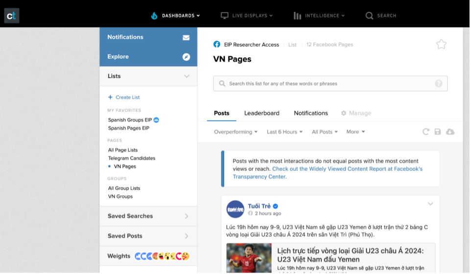 How Is Misinformation Spread Across Transnational Social Networks By Sarah Nguyễn Acm Cscw