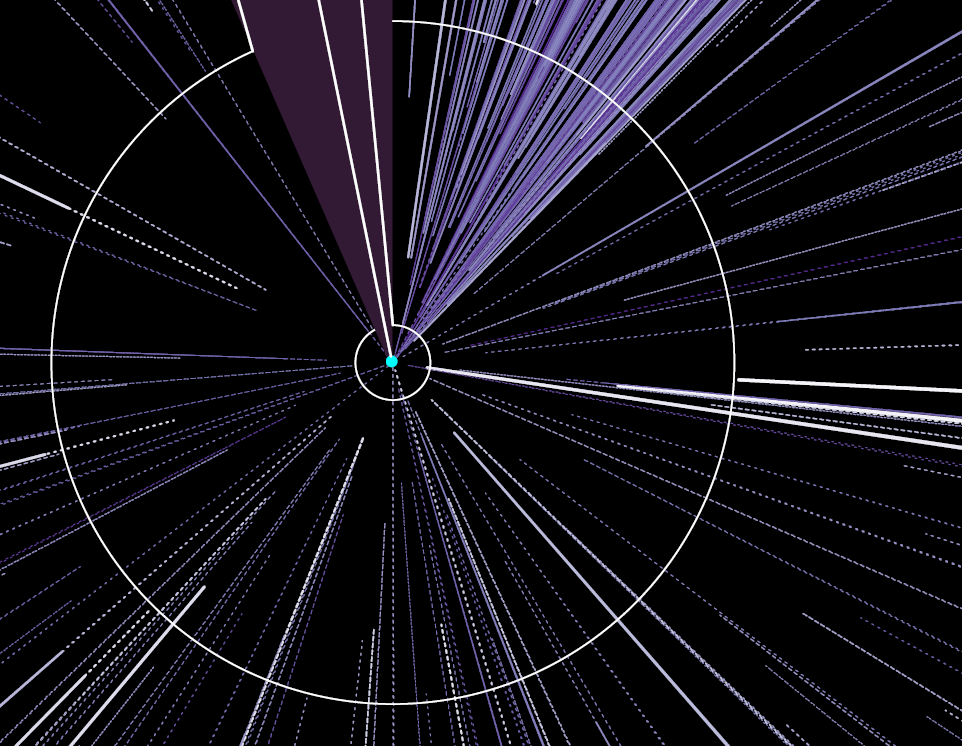 Exploring the Flyby Clock: A Visual Journey through Asteroid Encounters ...