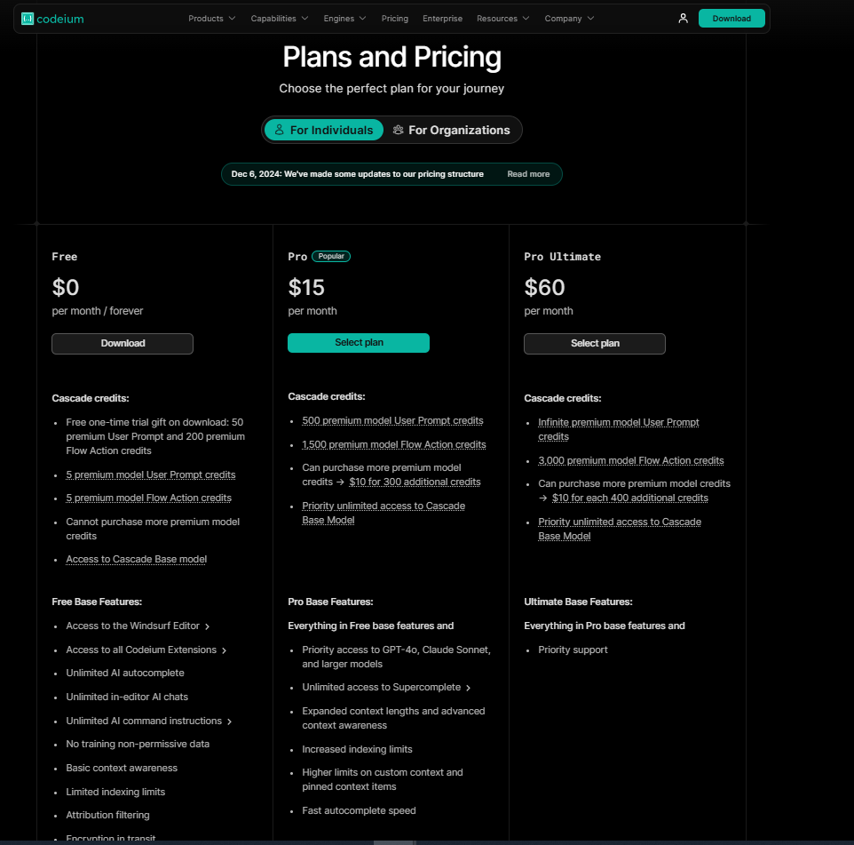 The Real Cost of Innovation: Inside Windsurf AI’s Controversial Pricing ...