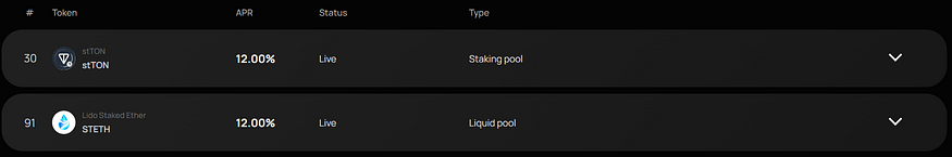 Увеличьте вознаграждение за стейкинг в 5 раз с помощью MEV-стейкинга и пулов ликвидности. — Teletype