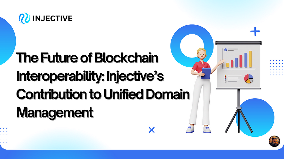 The Future of Blockchain Interoperability: Injective’s Contribution to ...