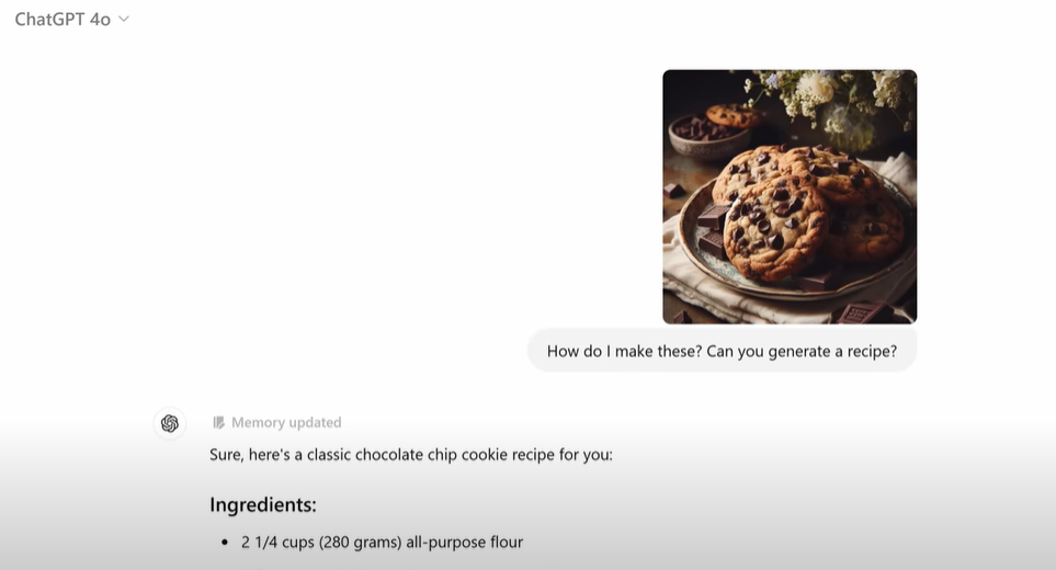 How AI Helps You Find the Recipe for Your Food ? | by Rashmi | Jun ...