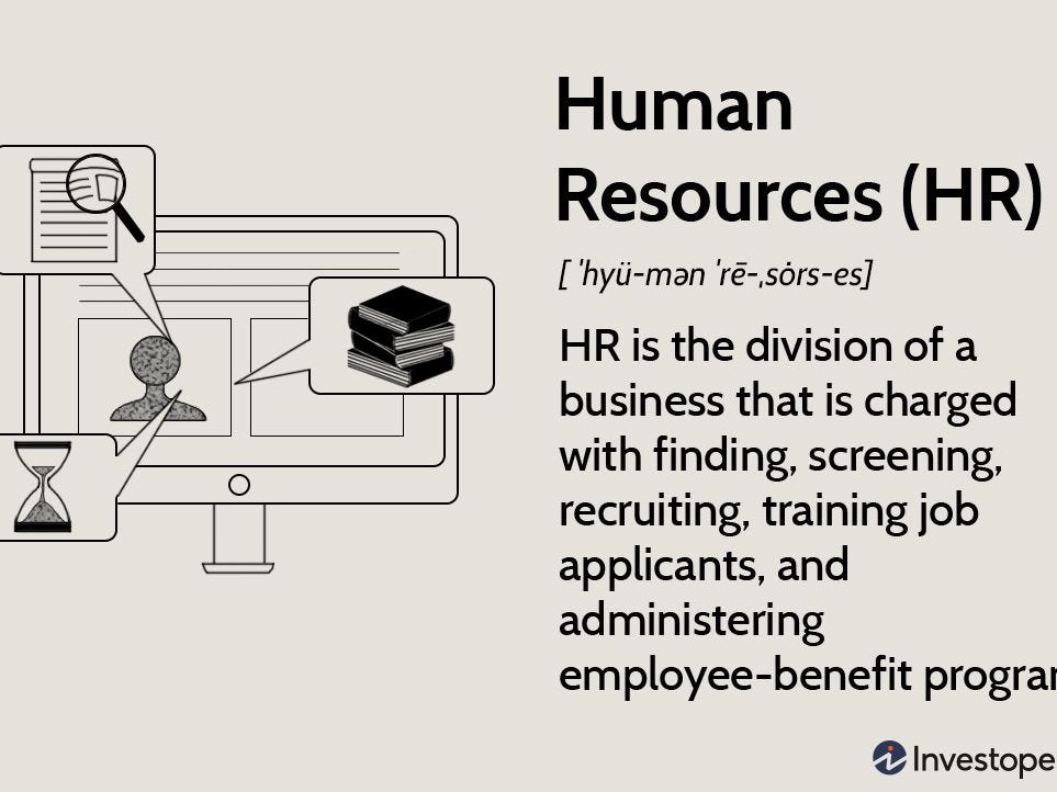 Human Resources Issues (BCS, PIISP) | by Ranuga Disansa | Medium