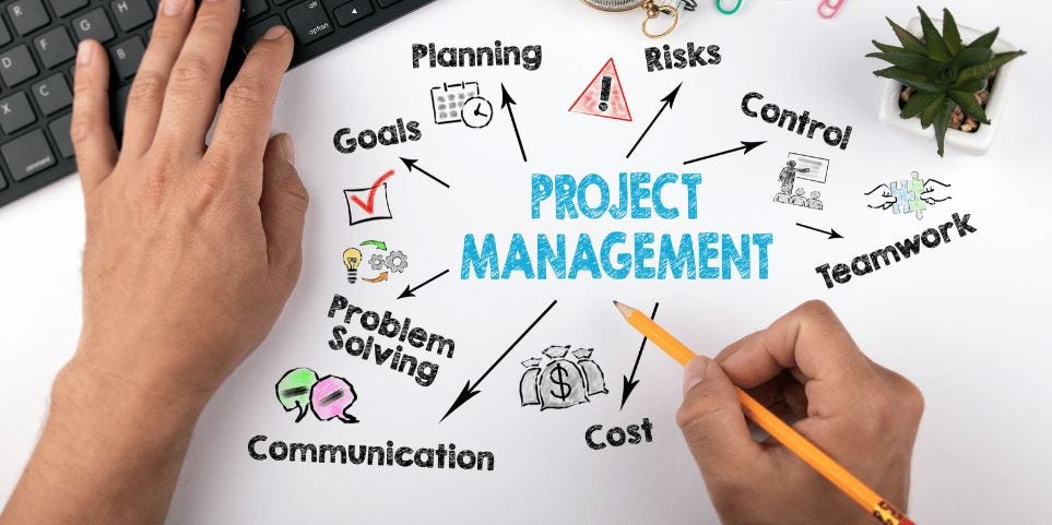 Top Project Management Certifications | by Prasad Mani | Medium
