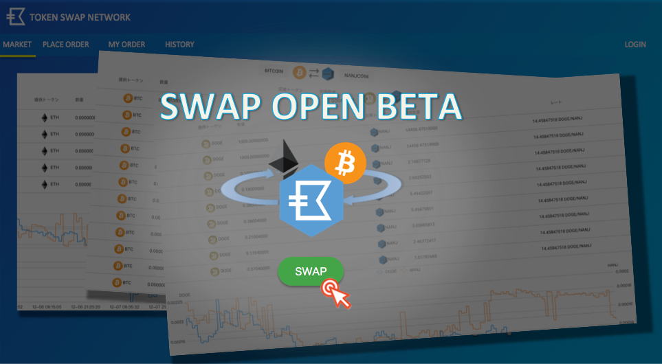 Token Swap Network. Token Swap Network | by TokenBacon | TokenBacon ...